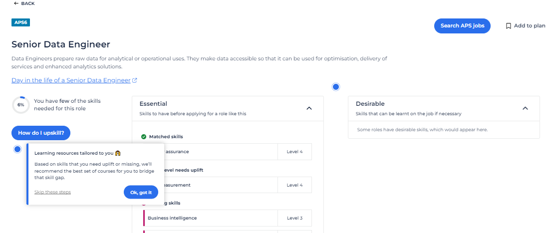 APS Career Pathfinder tool | APS Professions